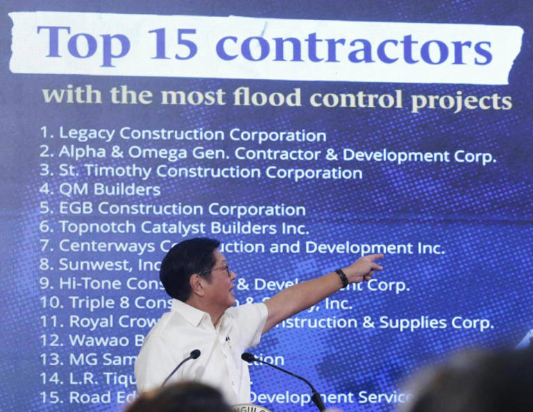 Marcos flags 'disturbing' stats: 15 contractors got P100B in flood control projects