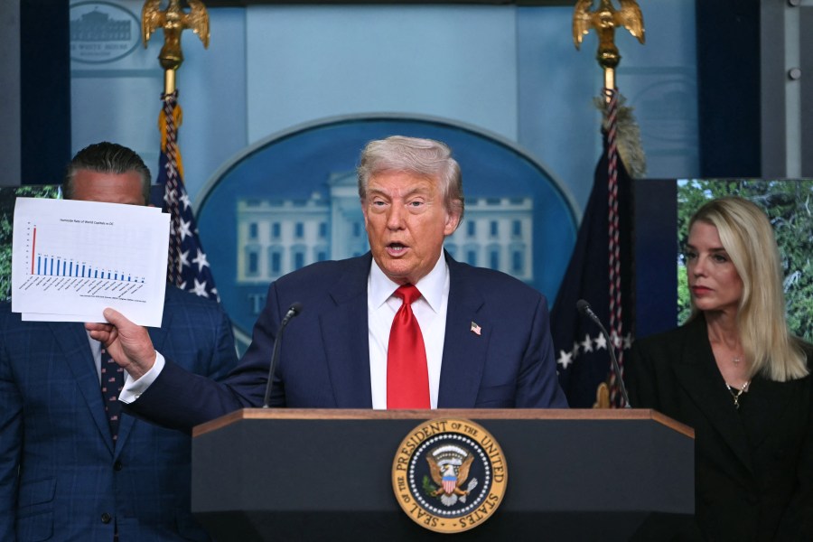 Trump to take control of DC police, deploy National Guard