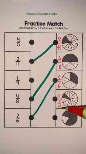 Math Study Tips And Knowledge