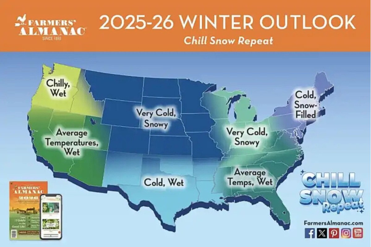 The Farmers' Almanac Forecasts "Wild Ride" for Winter 25/26