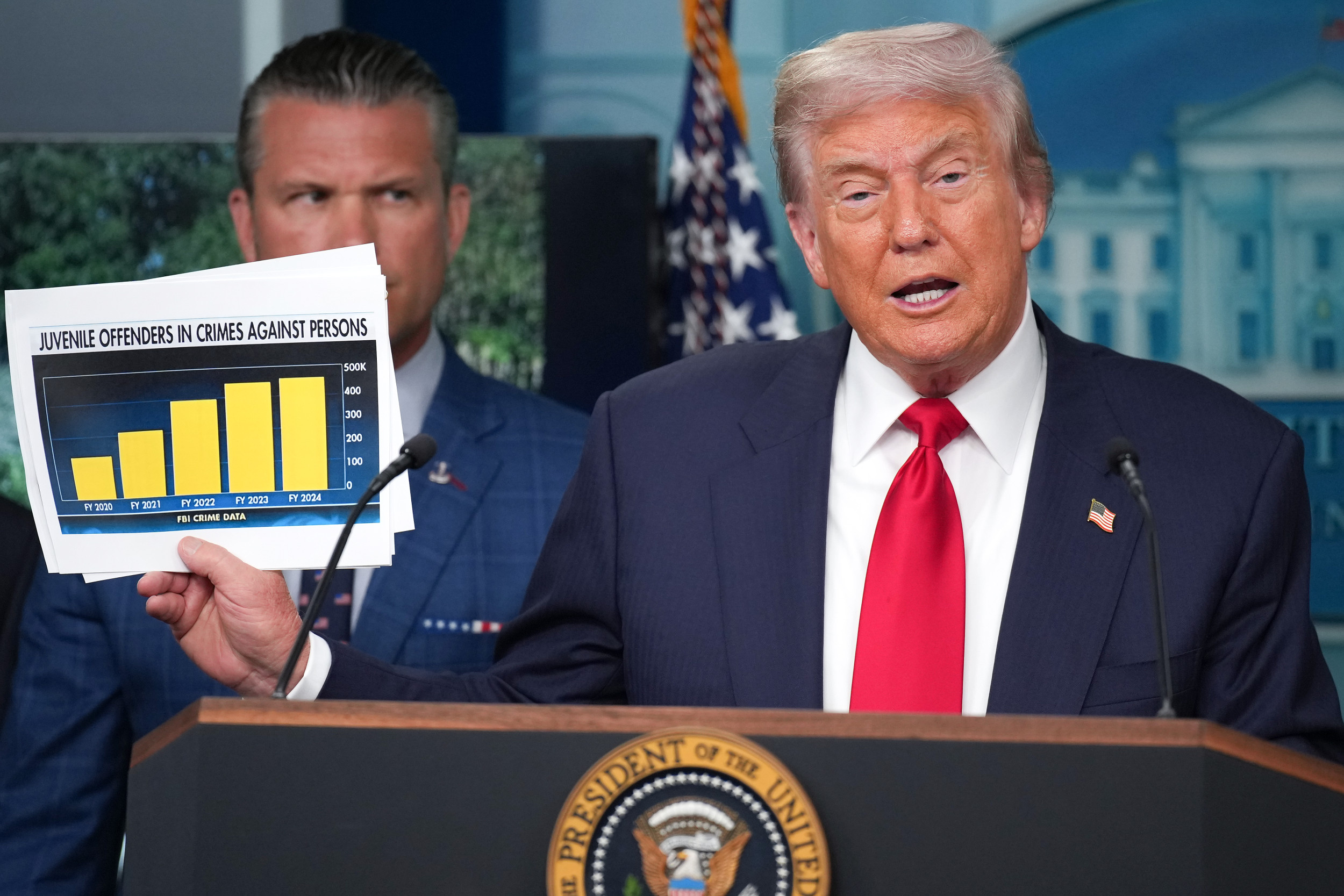 Trump federalizes DC police, deploys guard over crime