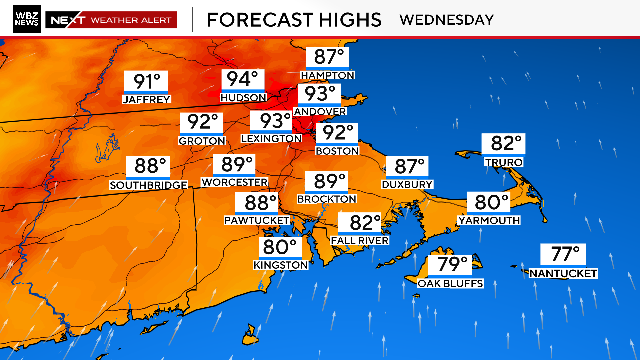 Another heat wave is expected to hit Massachusetts. Here's how hot it ...
