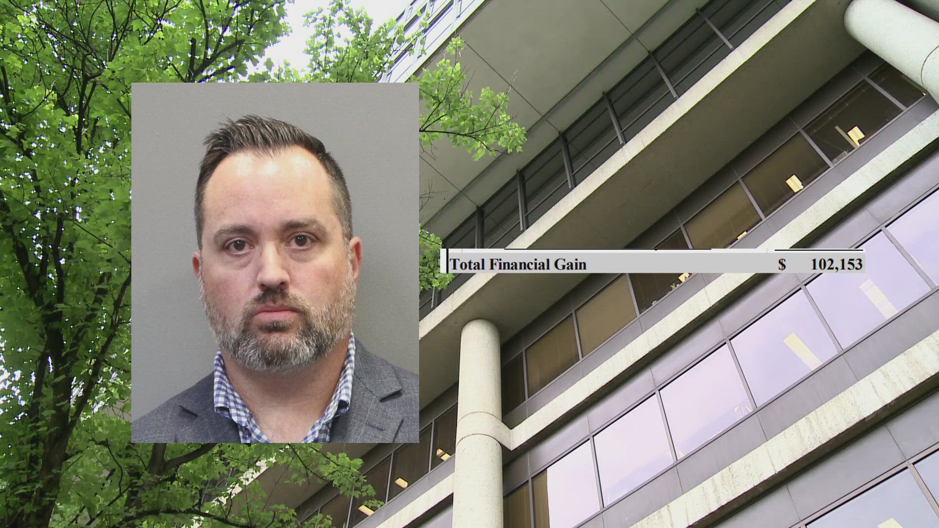 TN Comptroller's Office releases its findings after investigating Knox ...