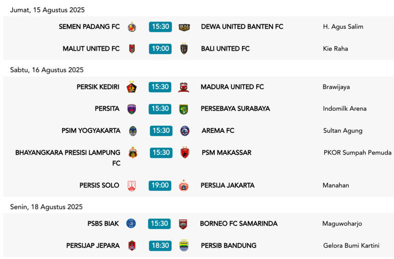 Mengerikan, Semen Padang Vs Dewa United 1-14
