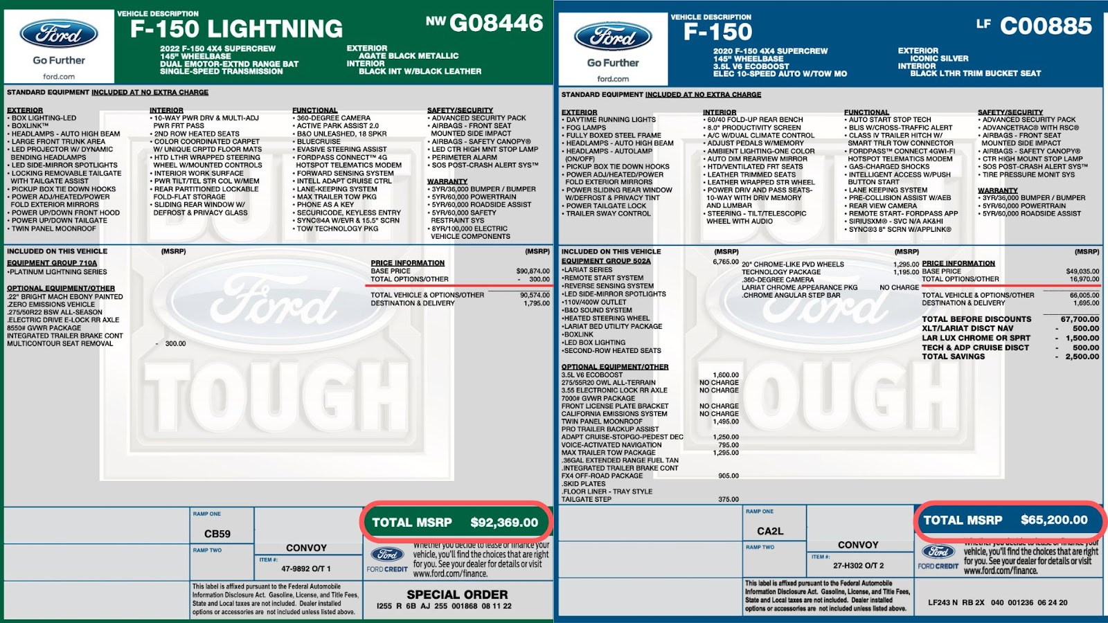 How to Use a Window Sticker Lookup to Find Original Vehicle Specs