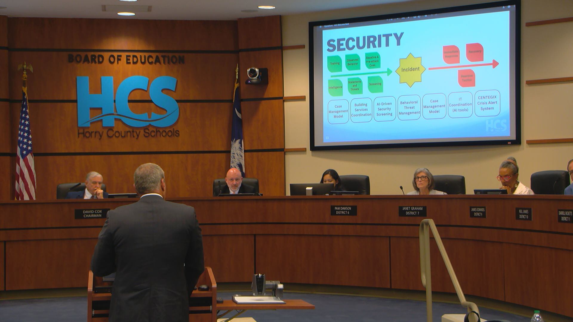 Horry County Schools: job vacancies, updated security measures