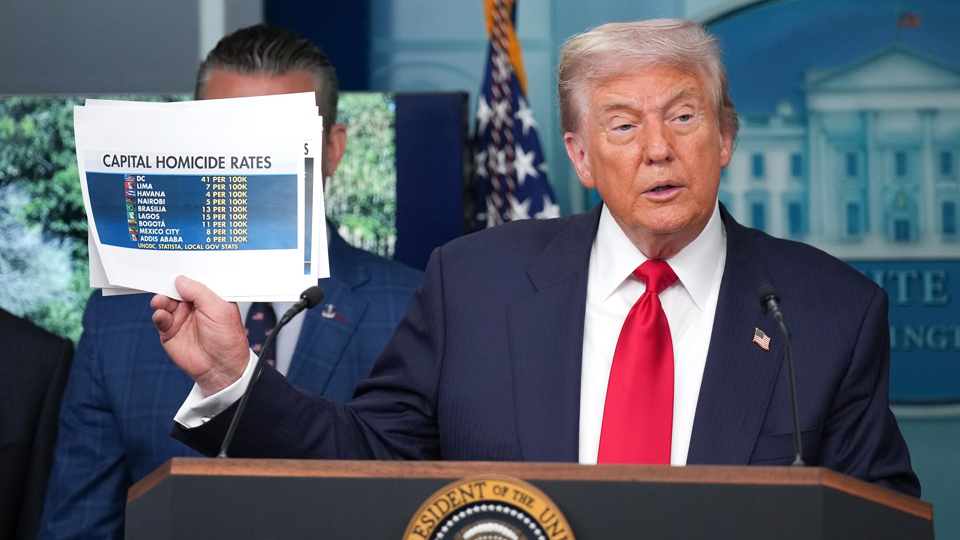 Trump's DC takeover ignites new concerns about executive authority