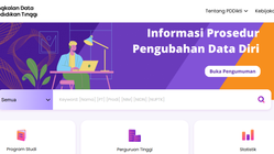Bagaimana Cara Memperbaiki Data Di PDDikti Supaya Lolos Di Maganghub ...