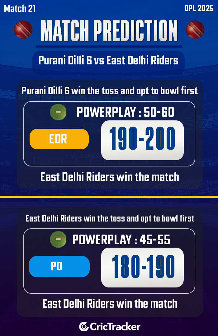 DPL 2025: Match 21, PD vs EDR Match Prediction – Who will win today’s ...