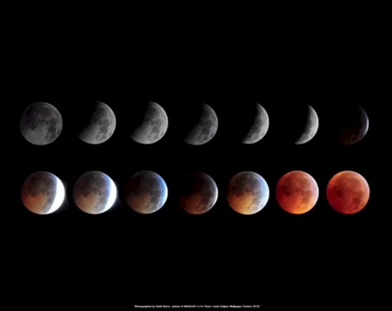 What is a blood moon?