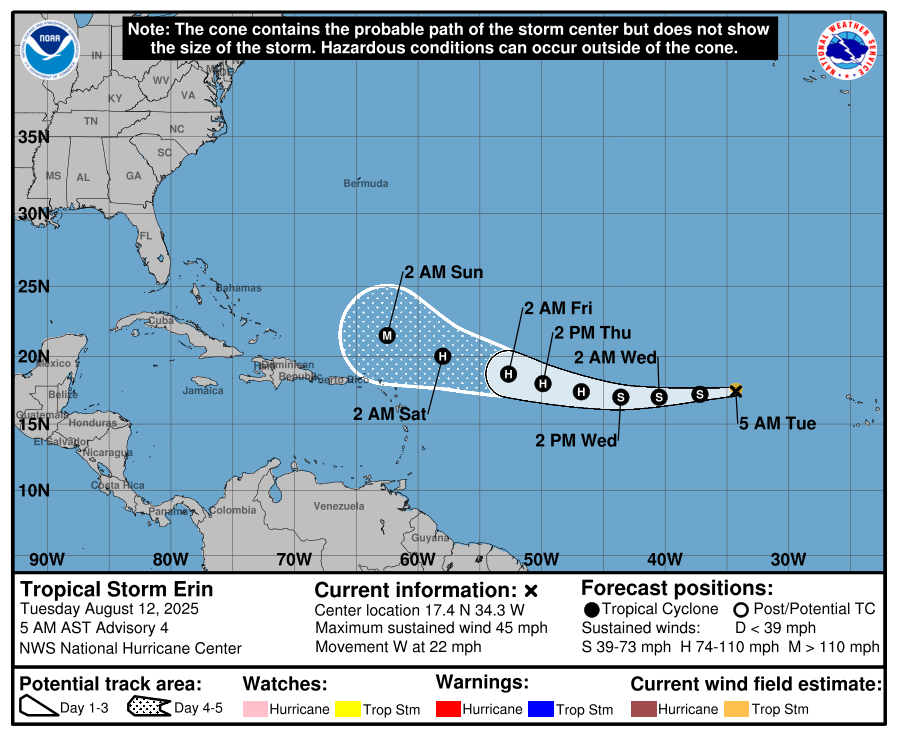 Hurricane Erin expected to become 'powerful' Cat 4 hurricane with 140 ...