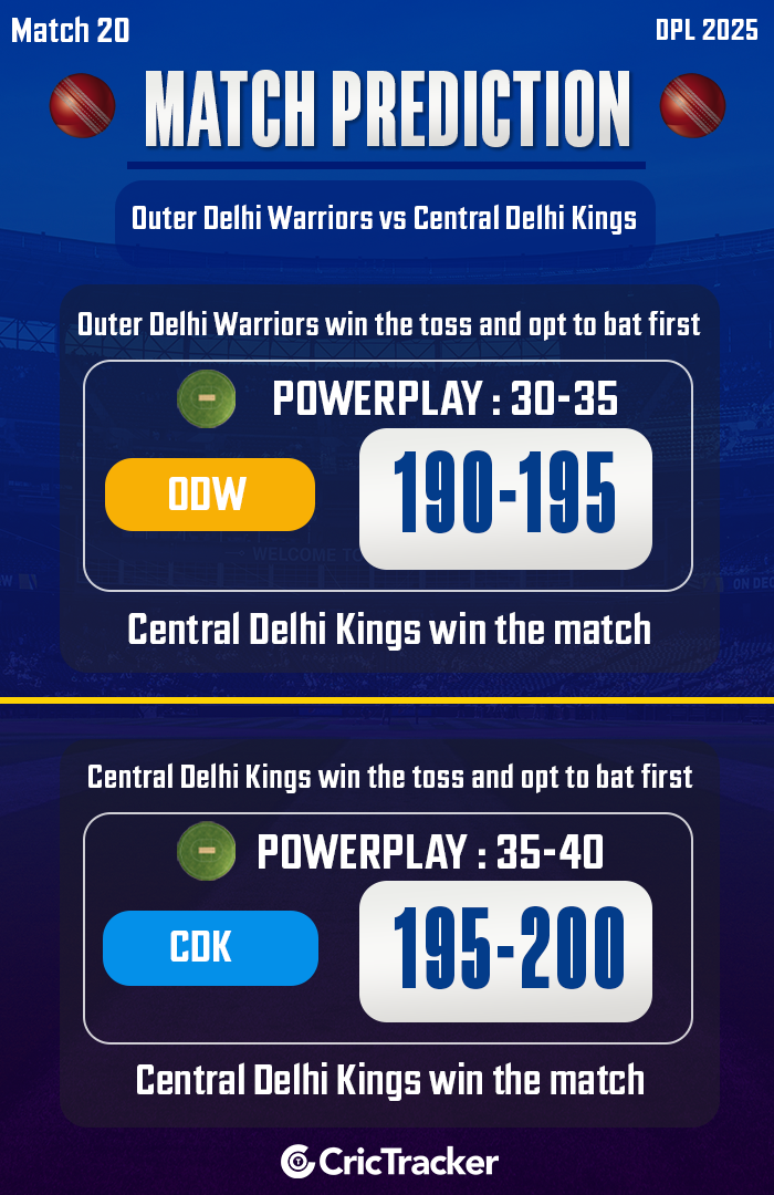 DPL 2025: Match 20, ODW vs CDK Match Prediction – Who will win today’s DPL match between ODW vs CDK?