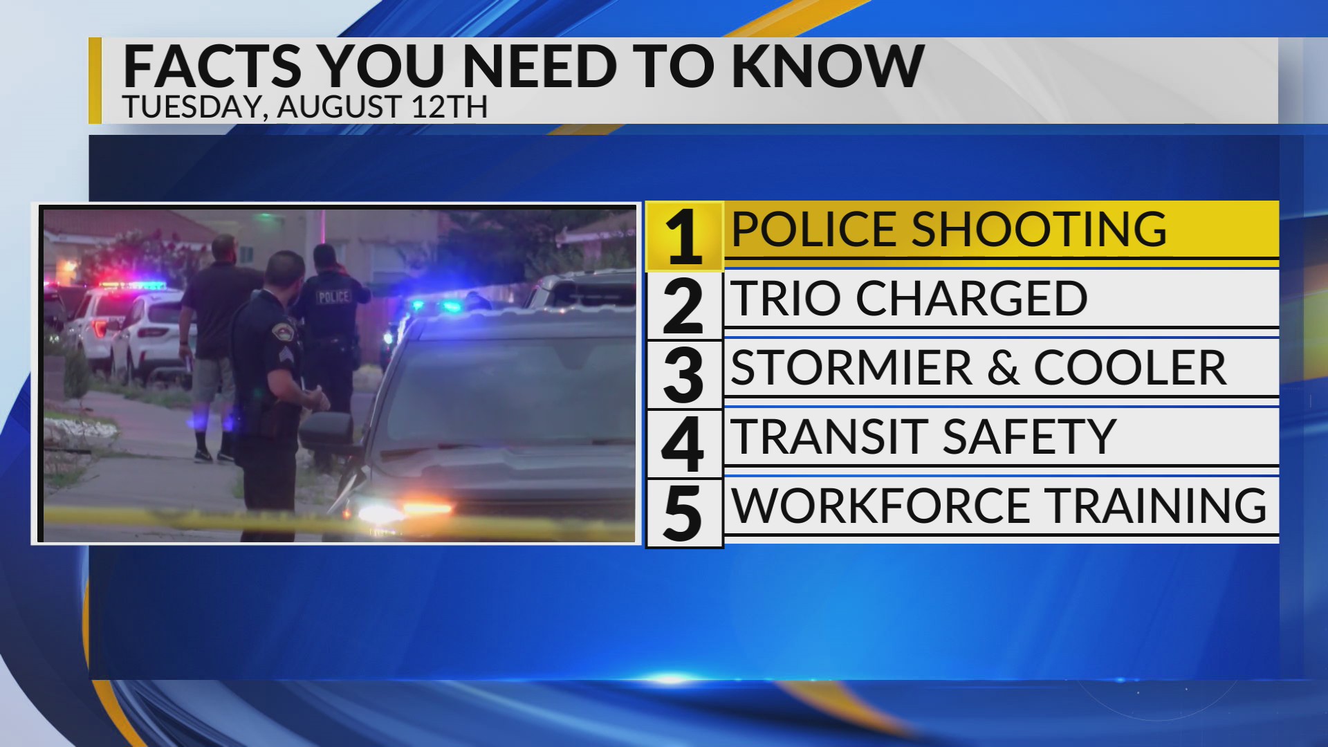 KRQE Newsfeed: APD shooting, Las Vegas murder, Stormier and cooler ...