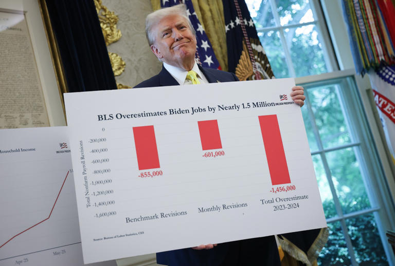 “It’s still in the positive”: Trump team tries to spin brutal jobs ...