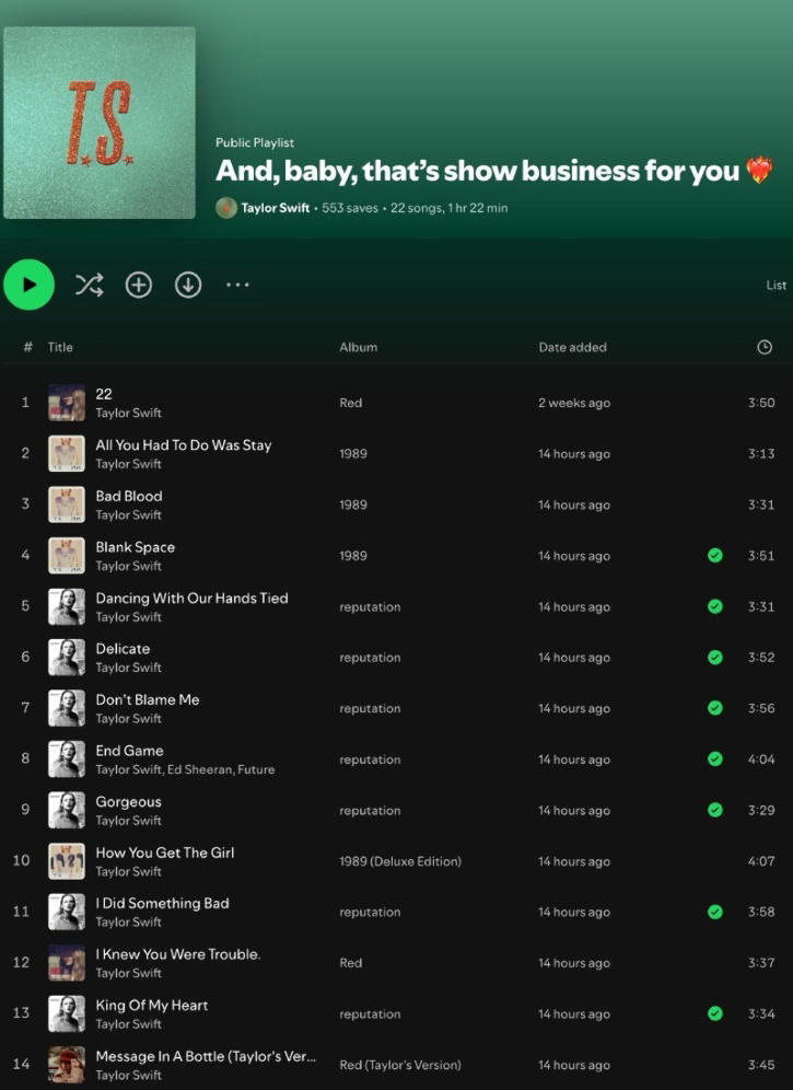 Taylor Swift’s The Life of a Showgirl allegedly leaked ahead of release — Swifties devise genius ...