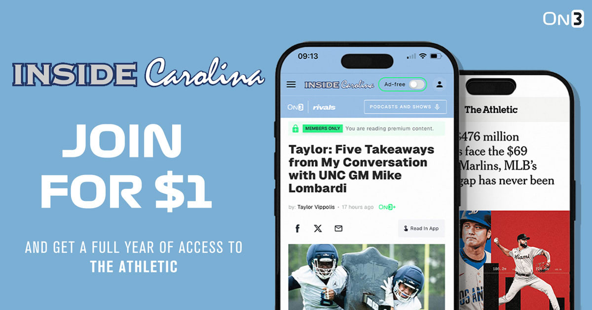 Start Your Inside Carolina Subscription for $1
