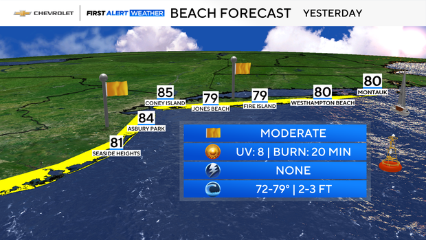 Swimmer drowns, multiple people rescued from rip current at Seaside ...