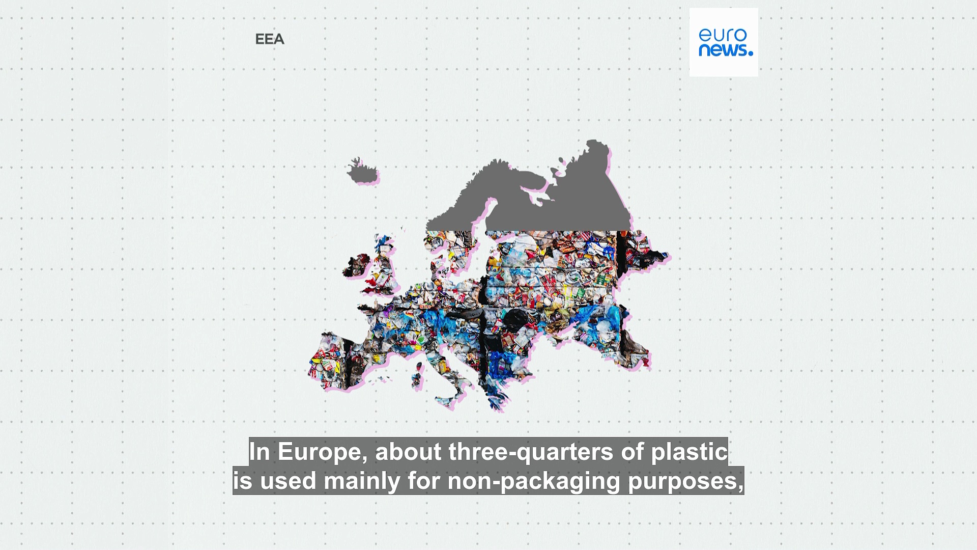 What is the main use of plastics in Europe amid Global Plastics Treaty ...