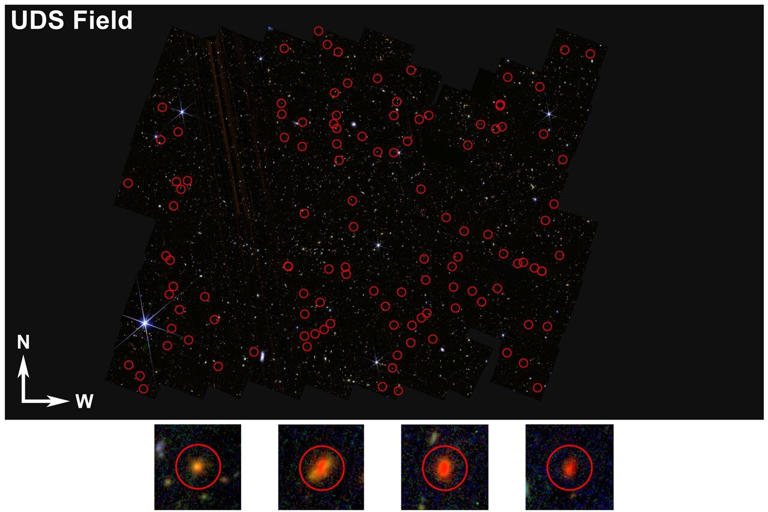 Early galaxies—or something else? Webb uncovers 300 unusually bright ...