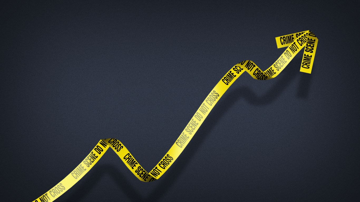 New Orleans crime spike isn't the whole picture, analyst says