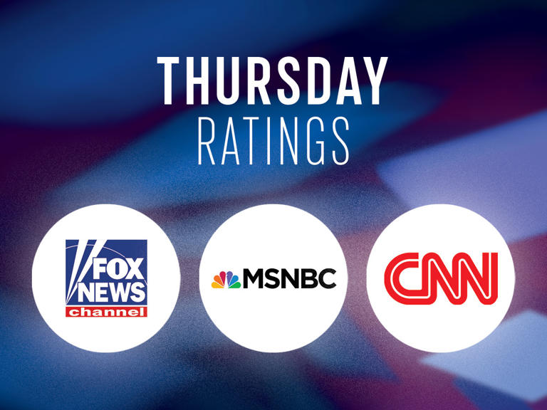 Thursday, August 7 Evening Cable News Ratings: Gutfeld! Without Greg ...