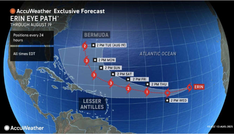 Erin’s Possible Paths: Projections Show Where Storm Could Go As It ...