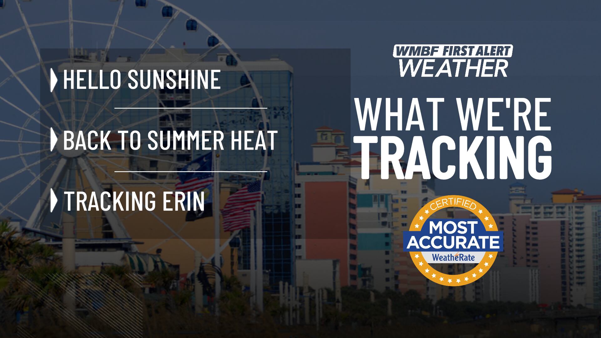 FIRST ALERT: Sunshine returning this week