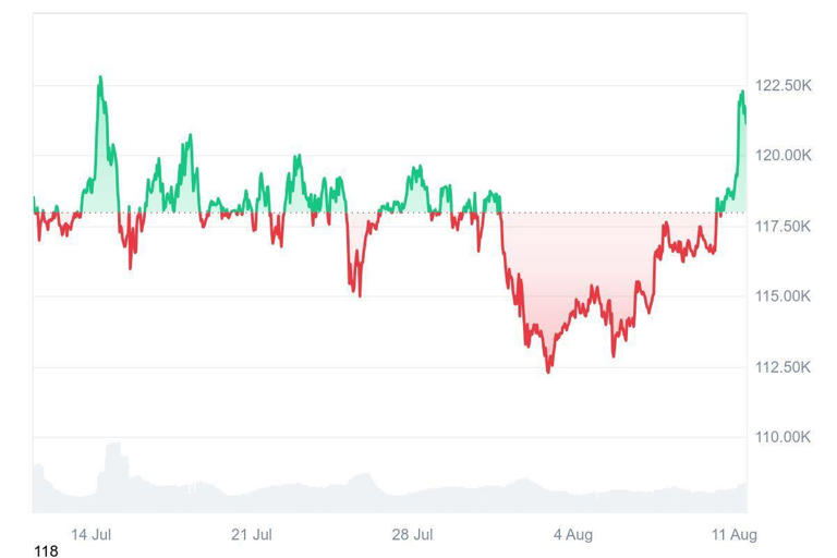 Ruvi AI (RUVI) Is Gaining Fast, Analysts Predict $1 Milestone by 2026 as CoinMarketCap Listing ...