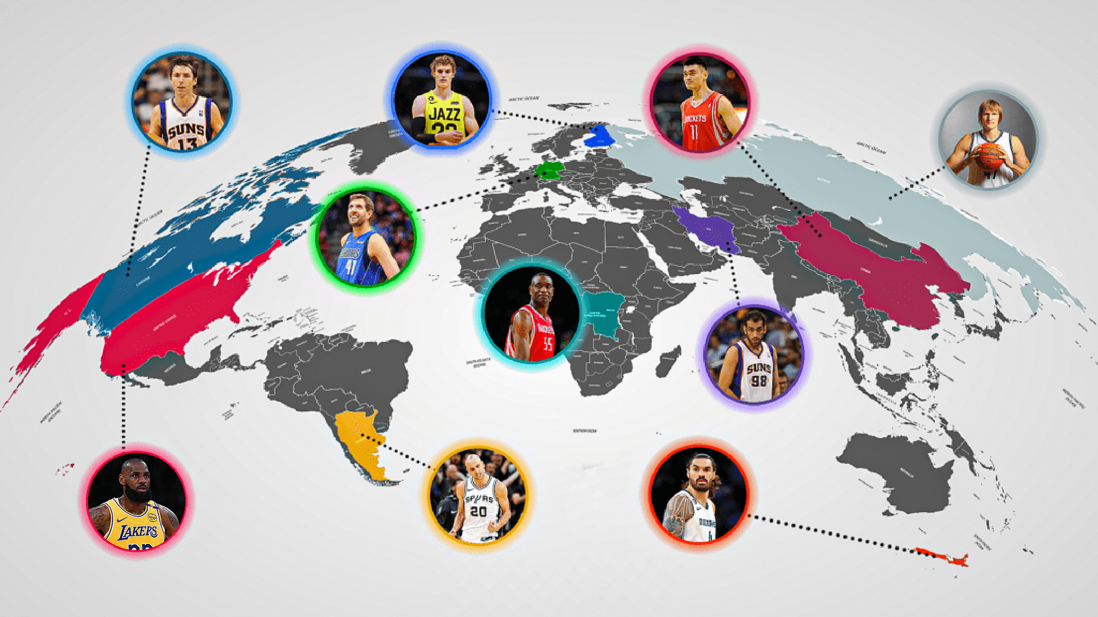 Ranking: The best basketball player in the history of each country
