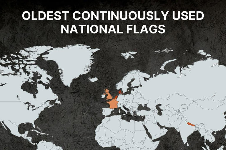 Here are the world’s oldest continuously used national flags