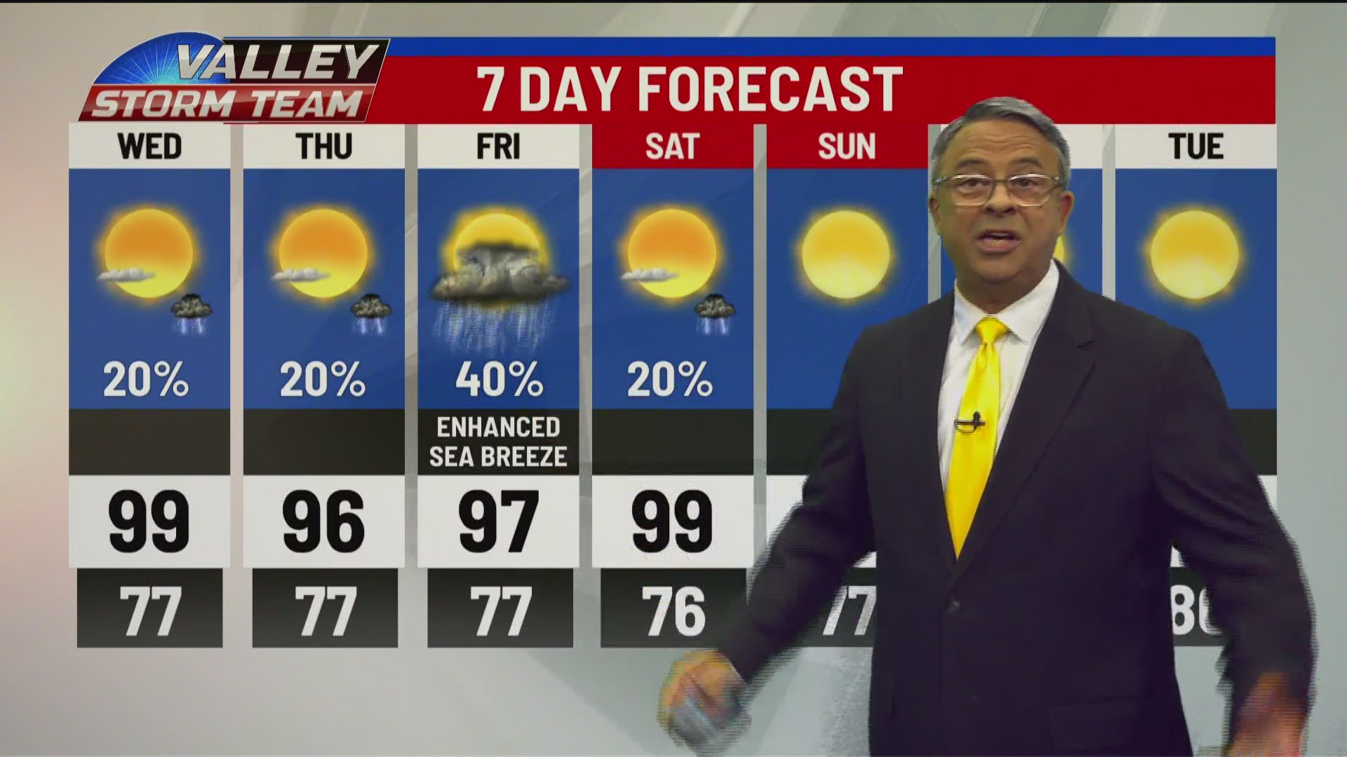 7 Day Forecast with Bryan Hale