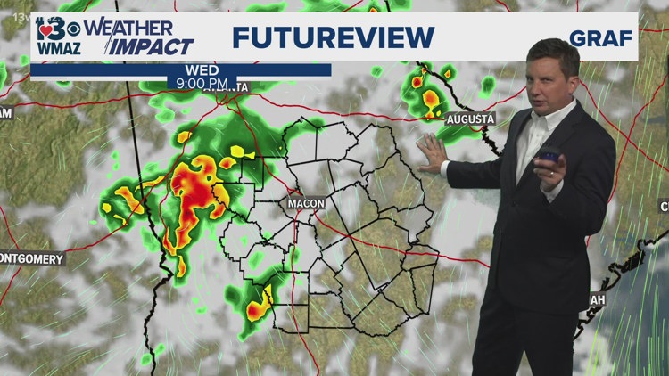 The summertime pattern is back in play!