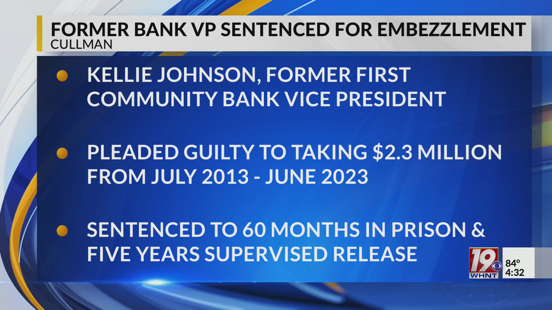 Former Bank VP Sentenced for Embezzlement | Aug. 12, 2025 | News 19 at ...