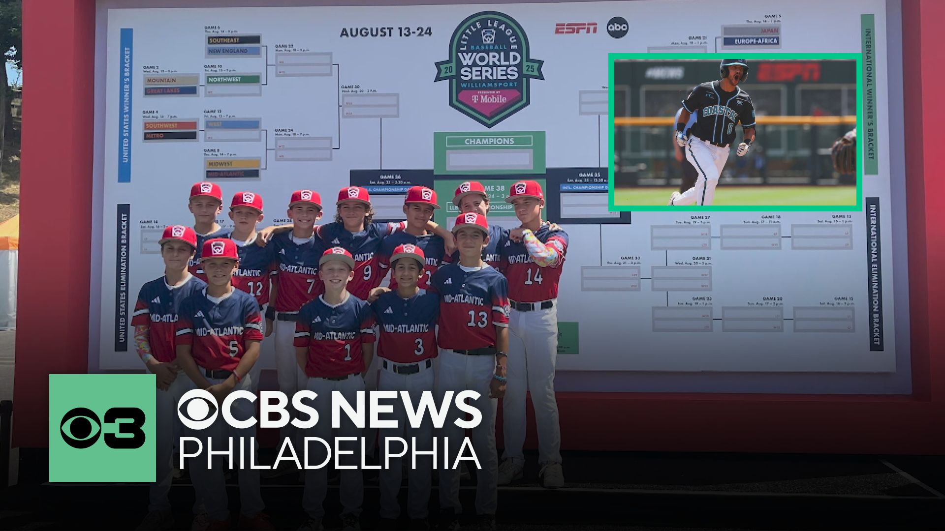 Pennsylvania family celebrates summer of baseball with sons in College ...