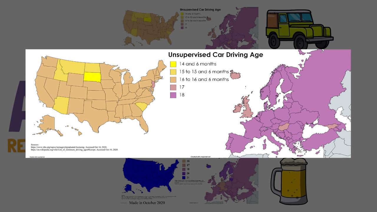 How Do Europe & The United States Compare?