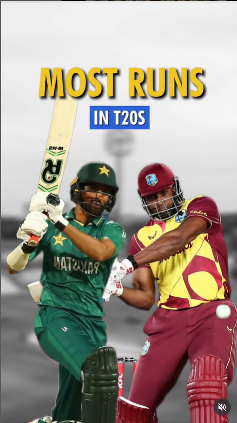 T20 run machines 🔥