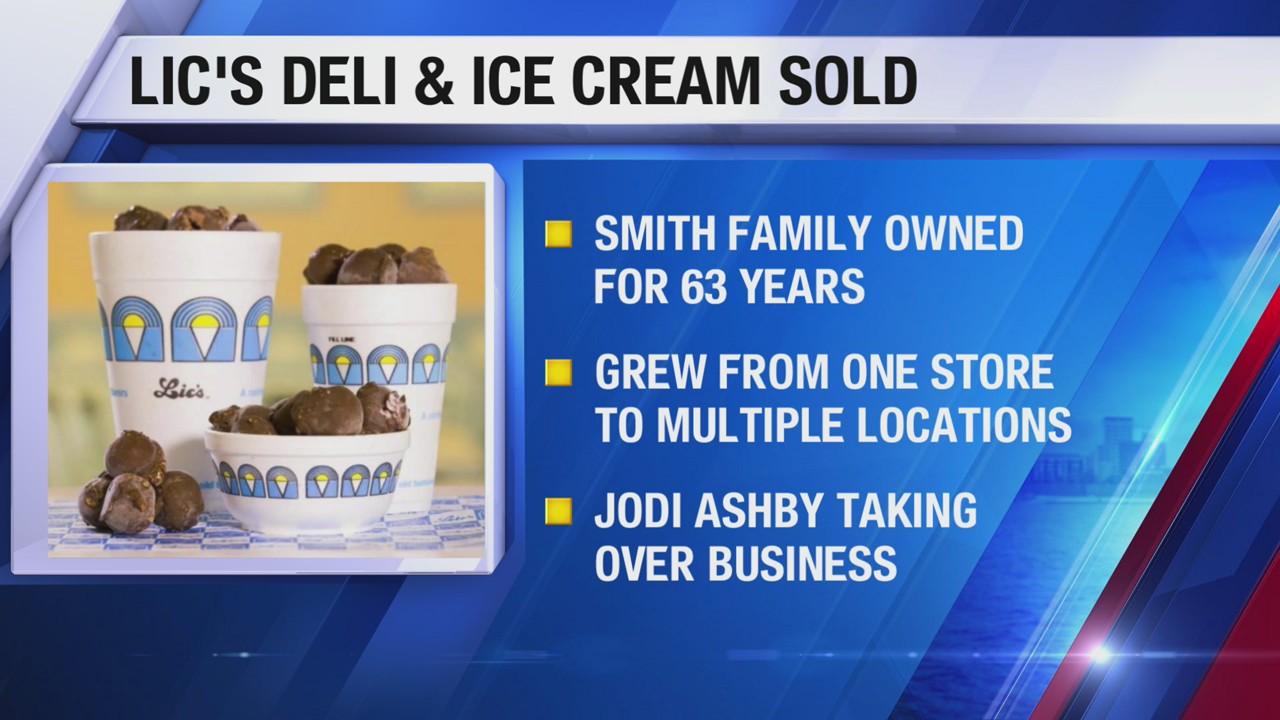 Lic's Deli & Ice Cream sold