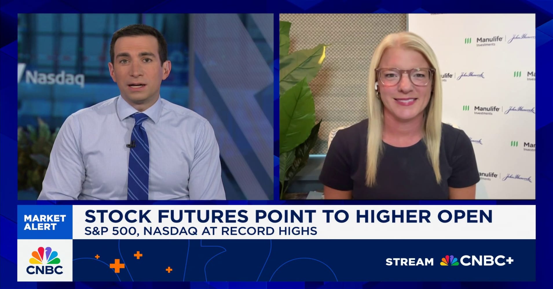 It's hard to get much better than this sentiment-wise, says John ...