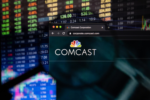 Moderately bullish activity in Comcast with shares down 0.32%