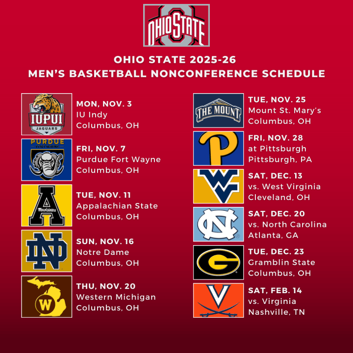Ohio State men’s basketball: 2025-26 nonconference schedule finalized