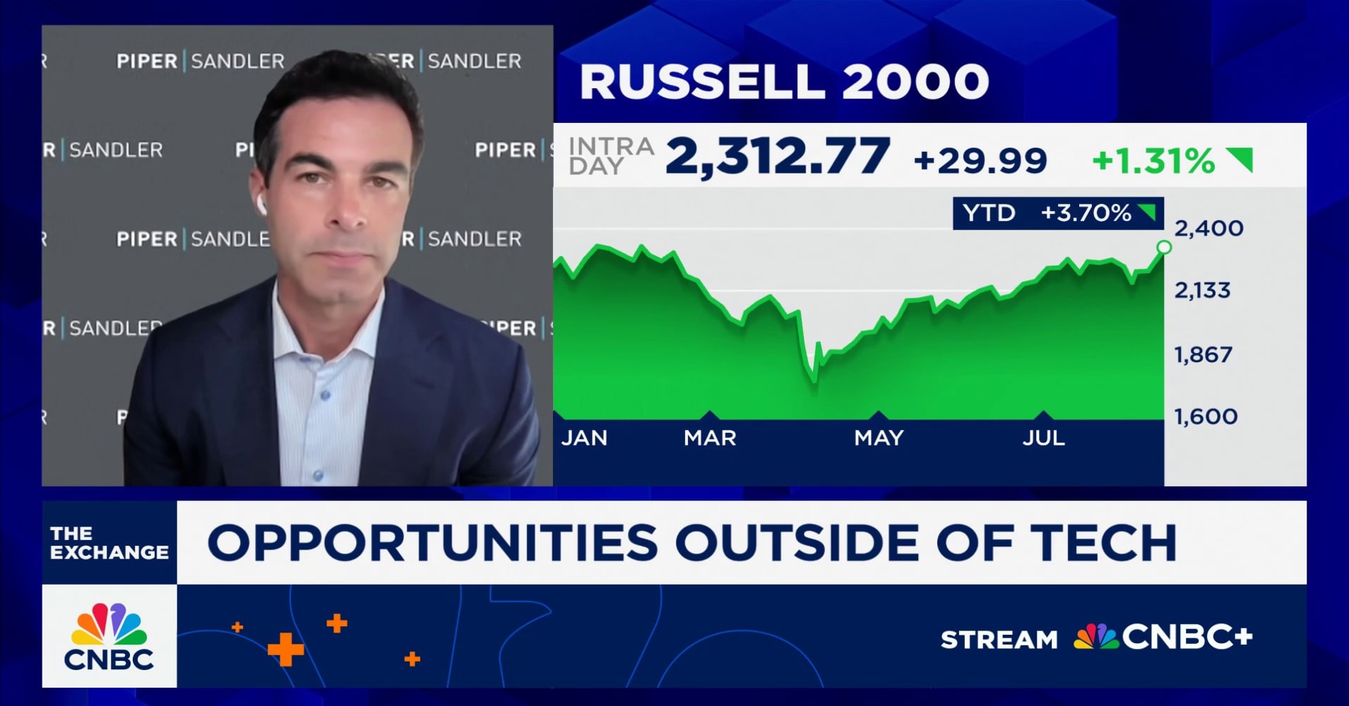 Michael Kantrowitz: Tech is not the only place to find stocks with ...