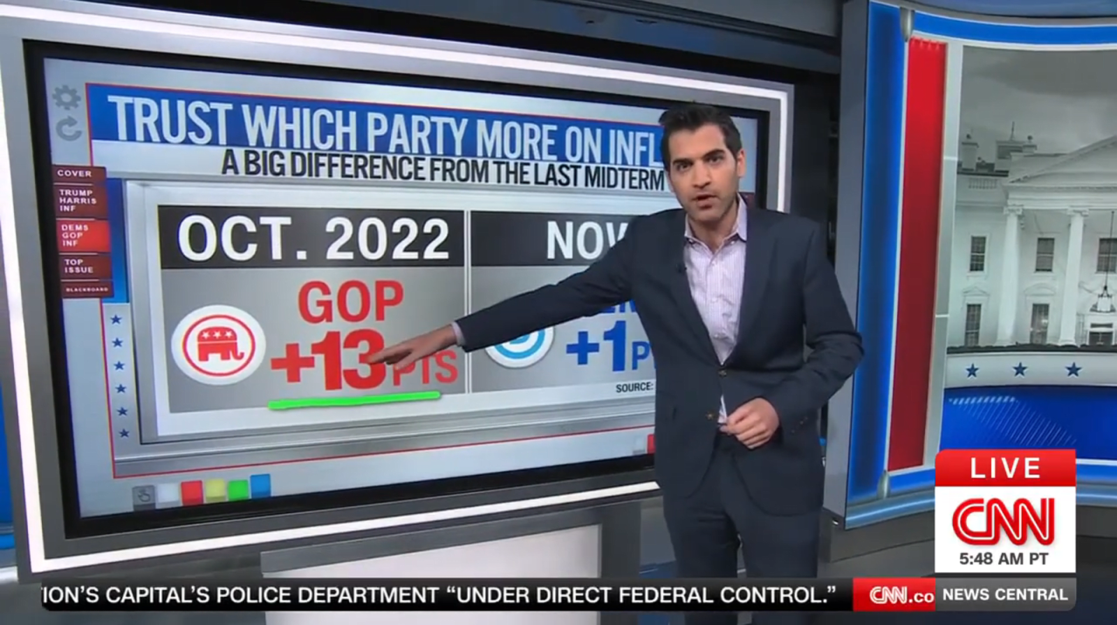 'Into the gutter': Expert says Trump's latest poll numbers spell ...