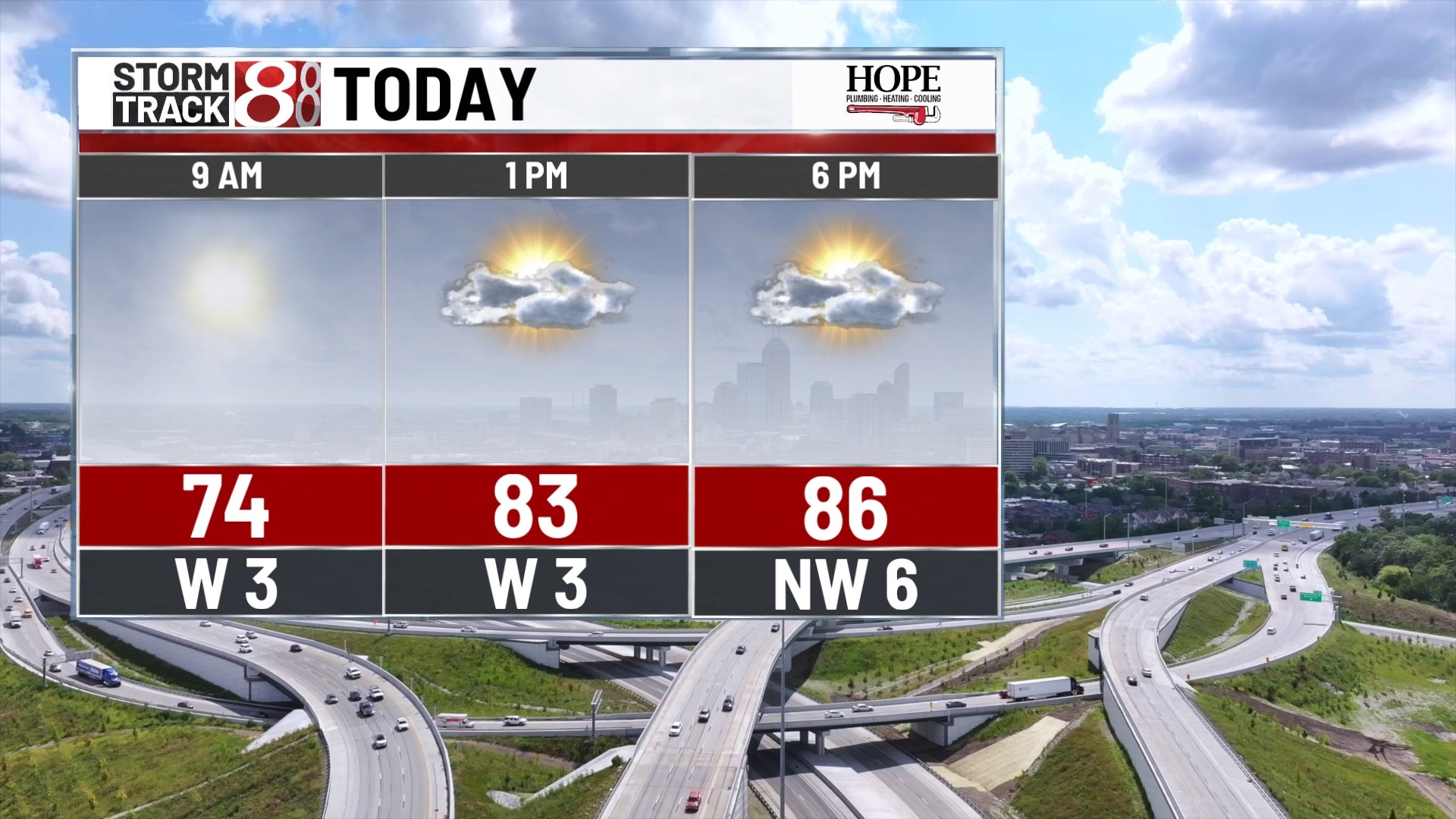 Muggy Thursday, intense heat and humidity returns this weekend | Aug 13 ...