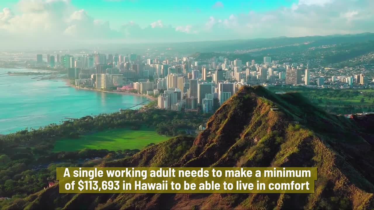 The Most Expensive States To ‘Live Comfortably’