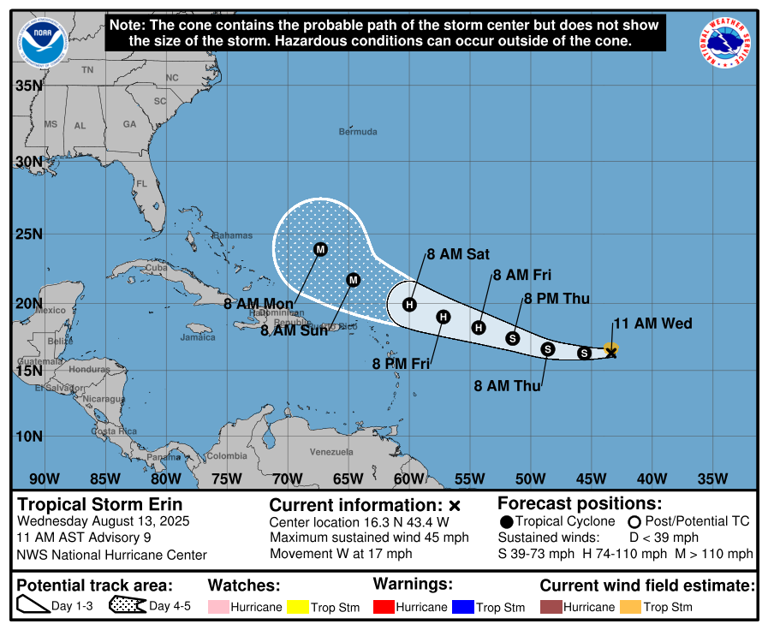 Where is Hurricane Erin expected to hit? Odds of another hurricane in ...