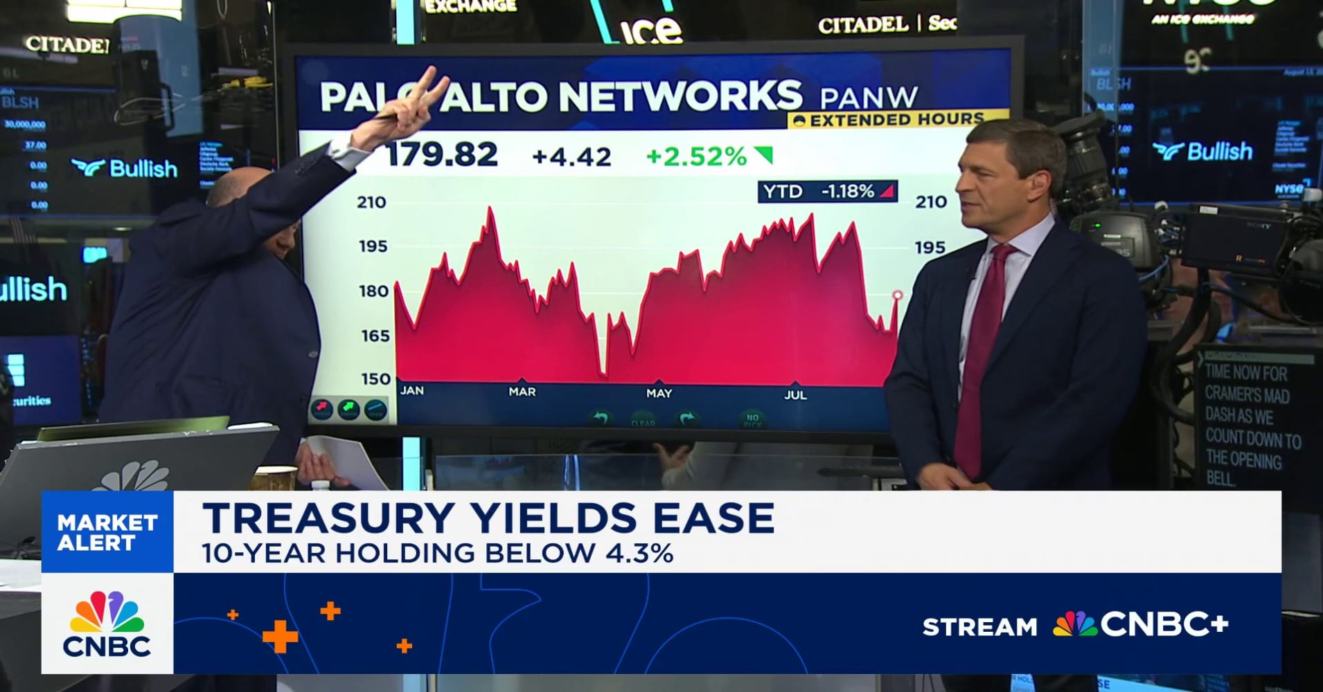 Cramer's Mad Dash: Palo Alto Networks