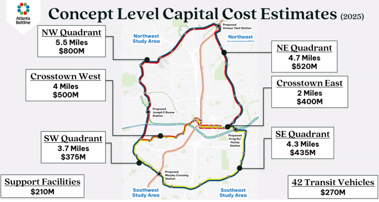 Atlanta Beltline presents draft of $3.5 billion transit plan
