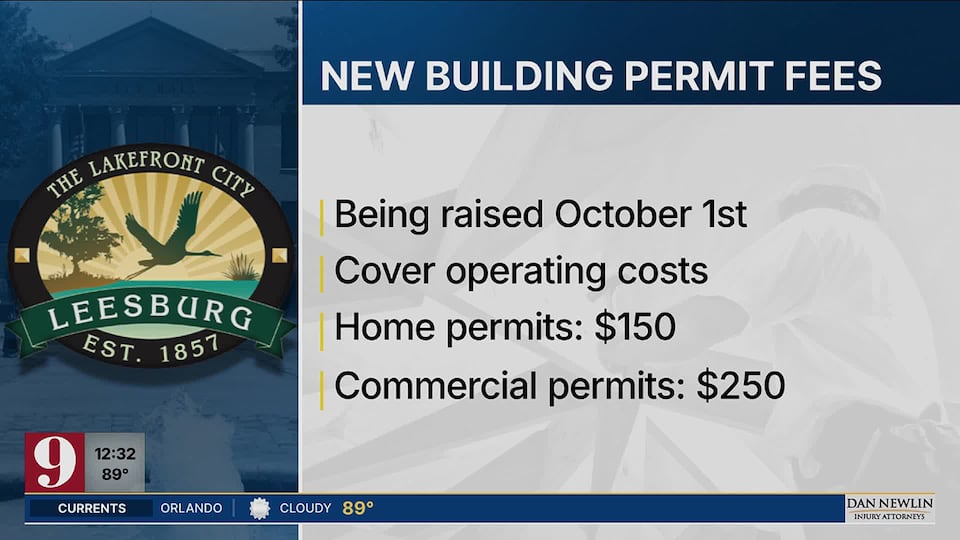 Leesburg increasing building permit fees