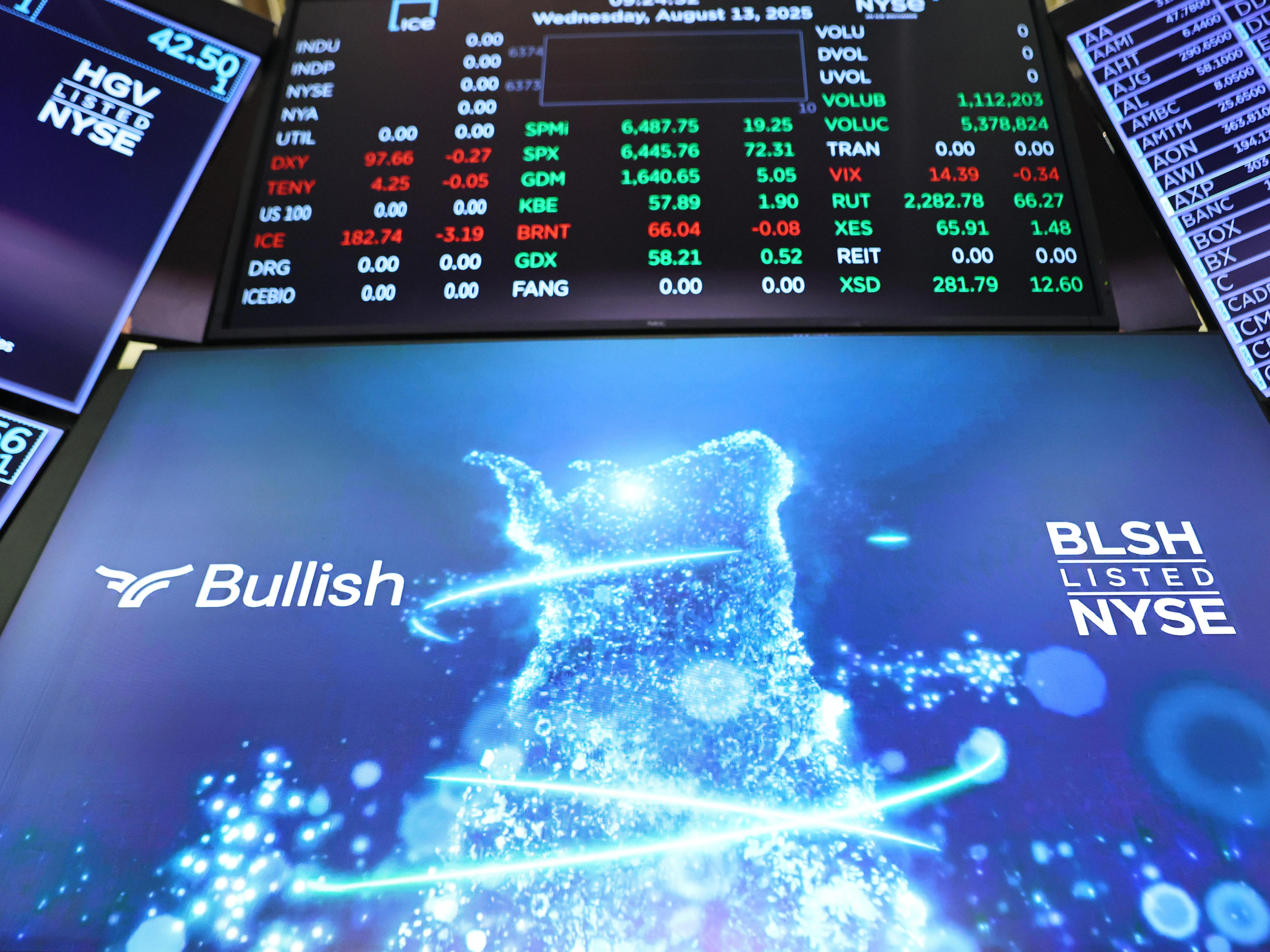 Crypto exchange Bullish is the latest IPO to explode higher in its ...