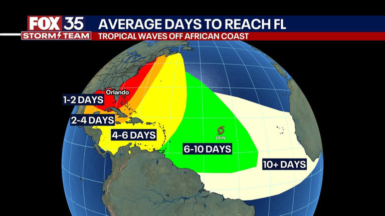 Tropical Storm Erin tracker: Hurricane forecast, timeline, spaghetti ...